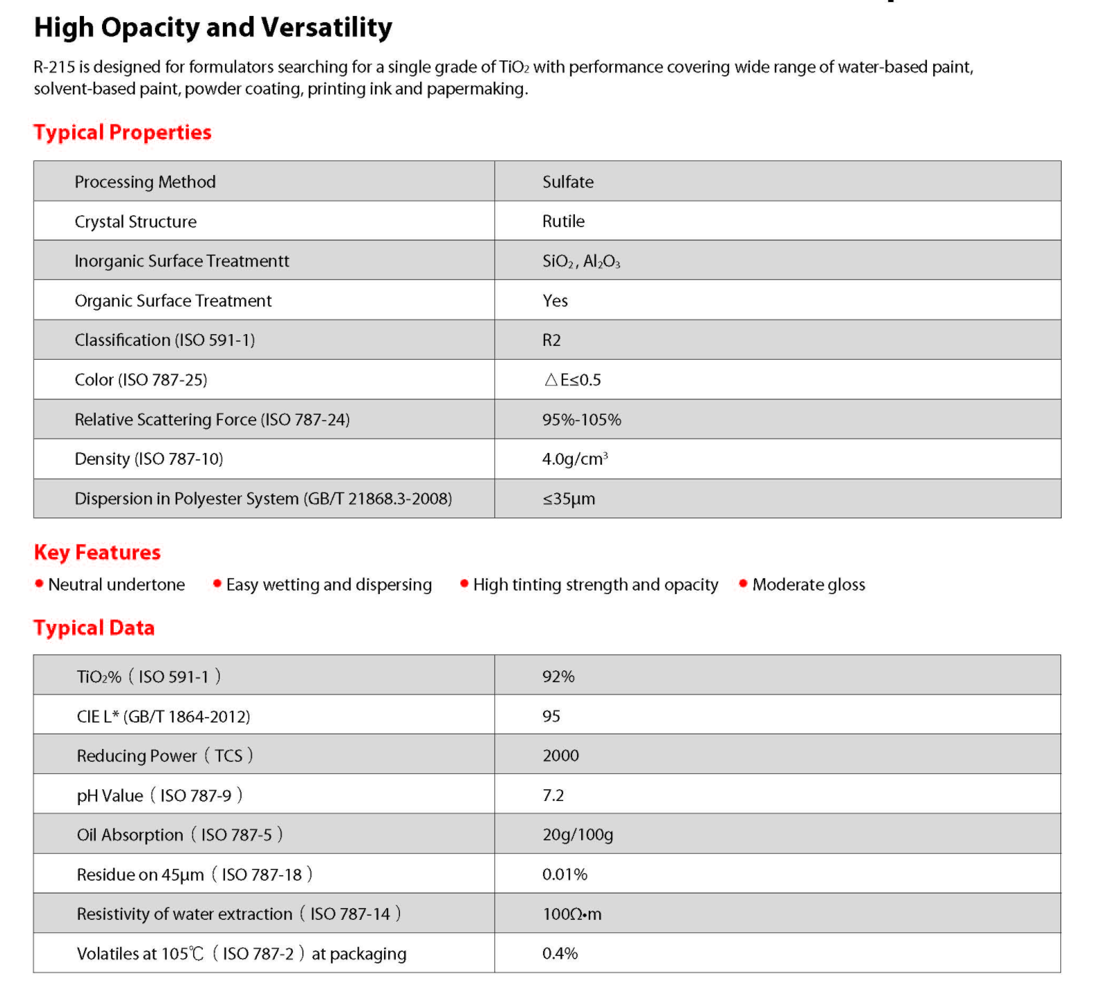 R215 Rutile Titanium Dioxide - 蓝亚化工